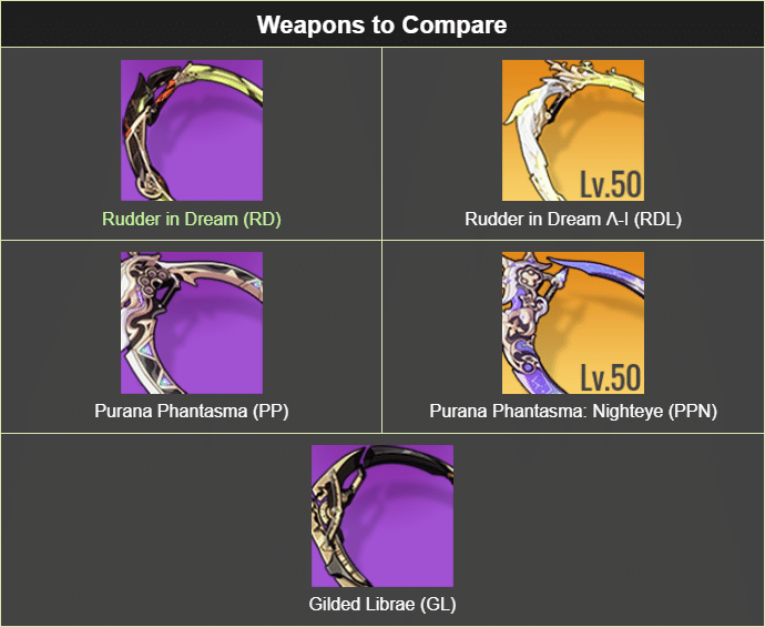 [Beta 6.2 Guide] Rudder in Dream Weapon Guide Honkai Impact 3rd | HoYoLAB