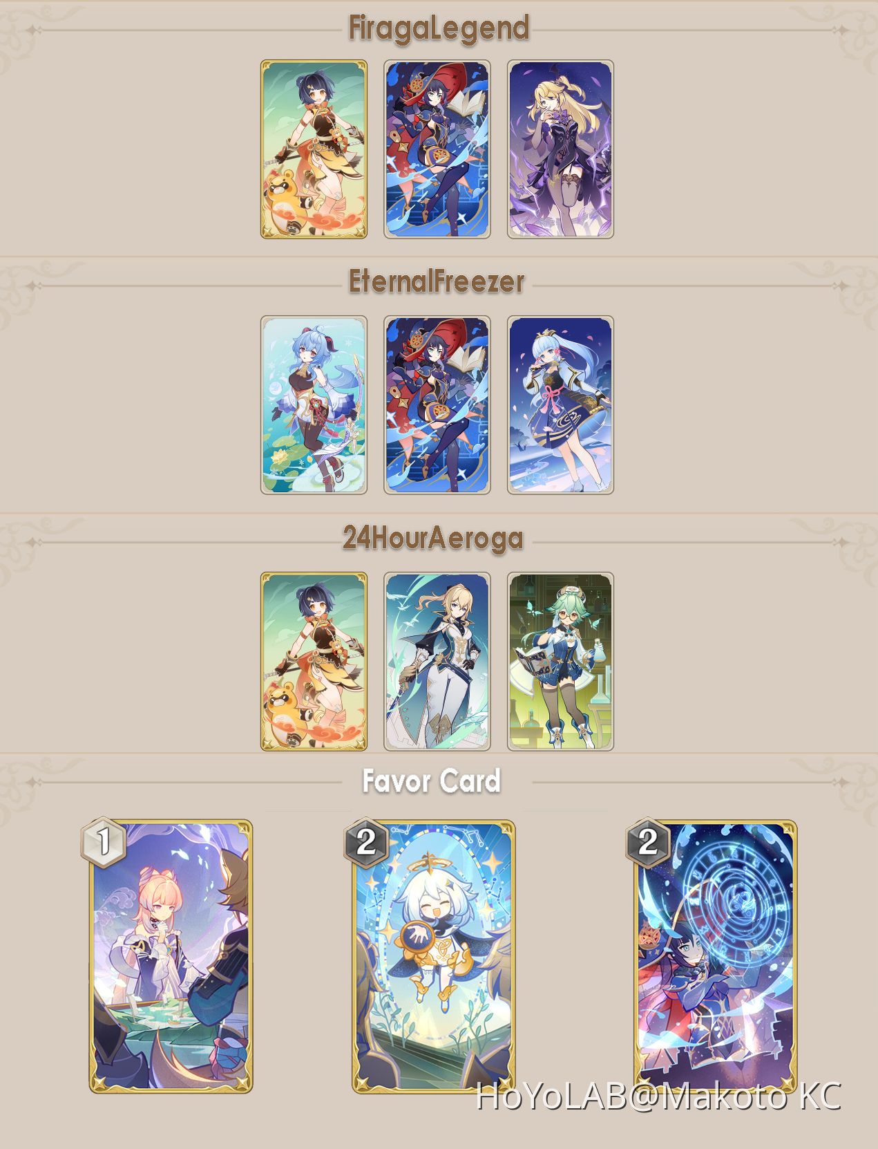 My current Deck sets. Genshin Impact | HoYoLAB