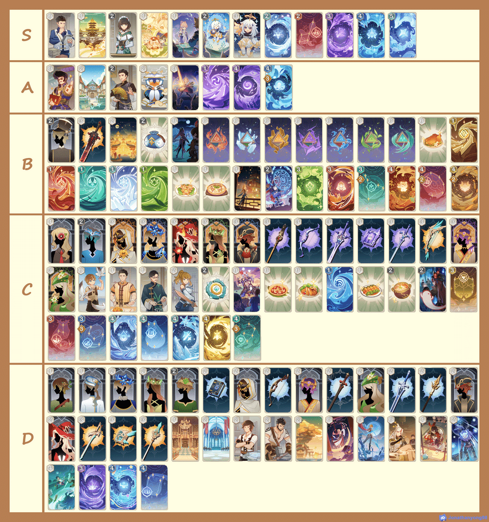 Genshin Impact Genius Invokation Tcg Guide Genshin Impact Hoyolab