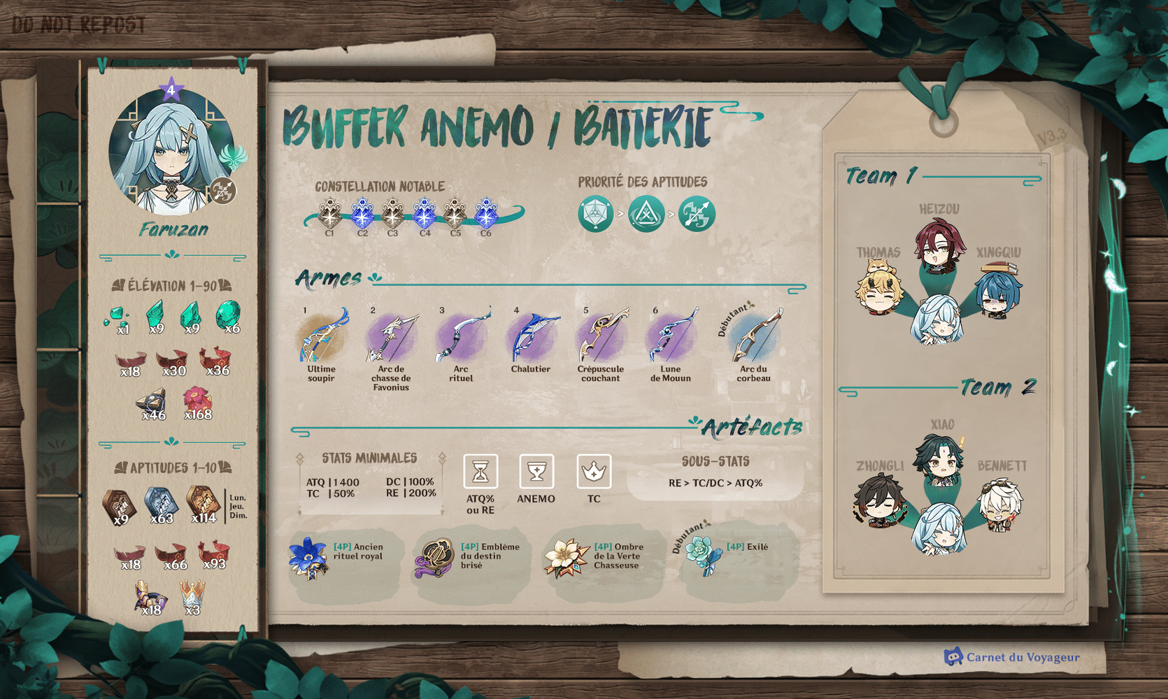 [Version 3.3] Faruzan | Guide complet : Buffer Anemo / Batterie Genshin Impact | HoYoLAB