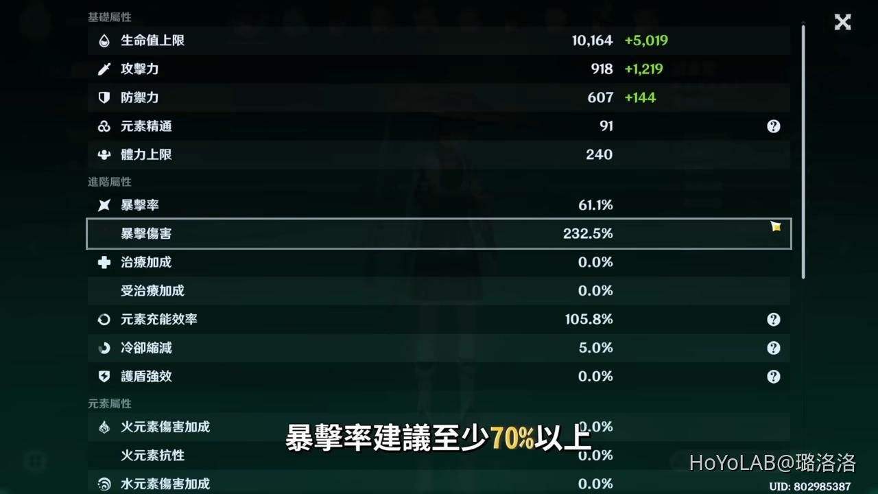【原神】流浪者散兵抽不抽?🔔 前所未有浮空體驗!戰鬥手感超讚,專武命座怎麼選?滿命滿精實測心得!天賦聖遺物武器命座雙風、三風、草神超