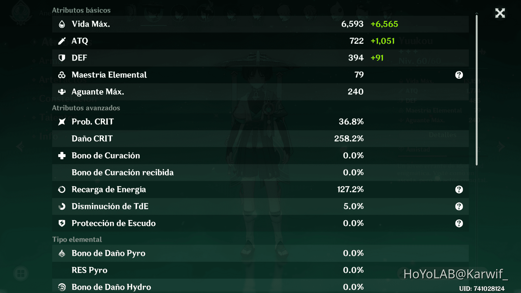 My Wanderer build (dps) Genshin Impact | HoYoLAB