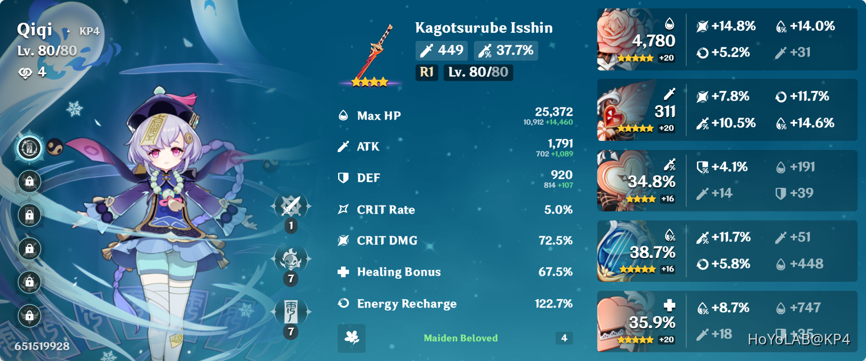 rate my qiqi build because im inhaling copium Genshin Impact | HoYoLAB