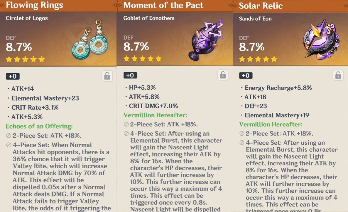 Artifact farming in Genshin Impact has done some irreversible damage to ...