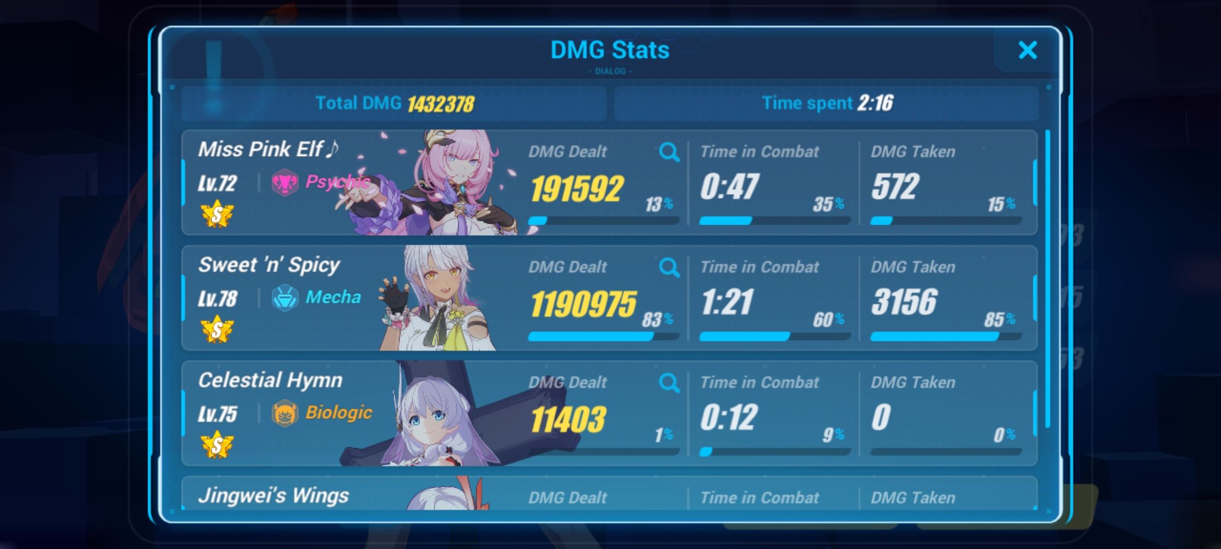 When your support deals too much damage Honkai Impact 3rd | HoYoLAB