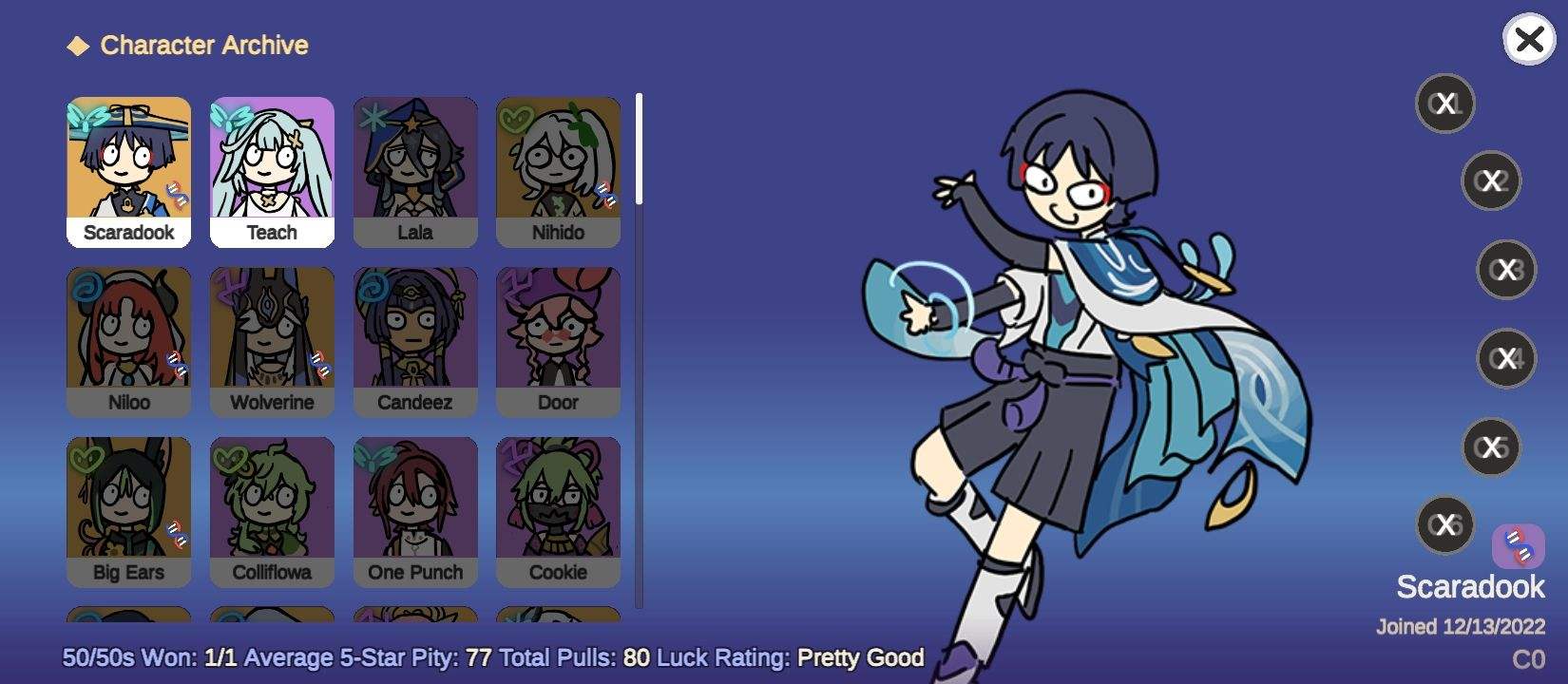 silly wisher is silly (⊼⌔⊼ ) Genshin Impact | HoYoLAB