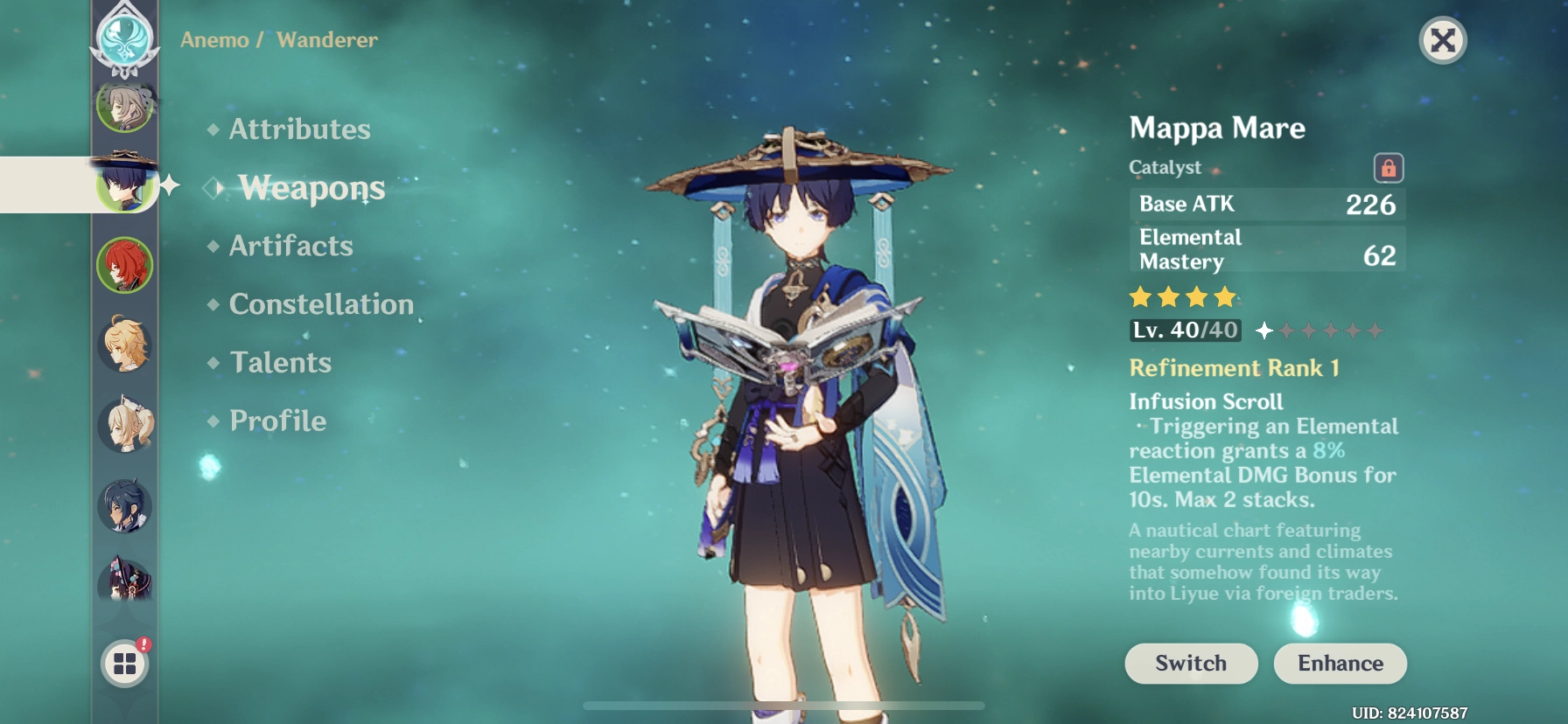 The Wanderer (Beginner) Review Genshin Impact | HoYoLAB