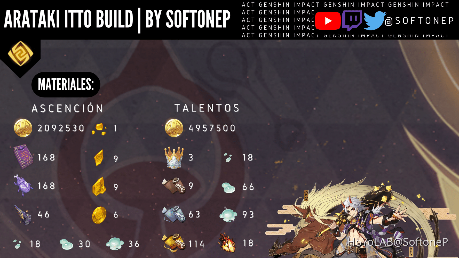 Build de Arataki Itto [Dps] [Guía versión 3.3] | SoftoneP Genshin ...