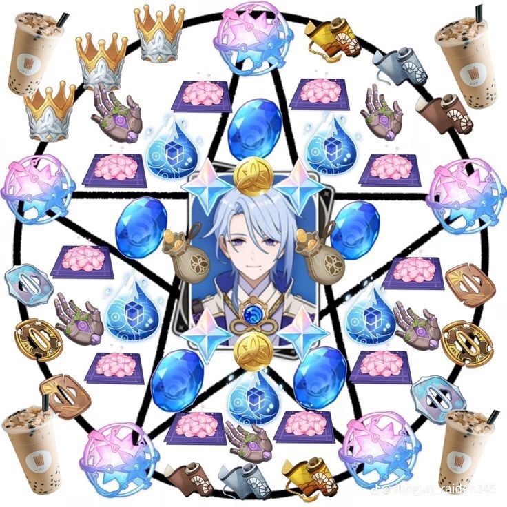 Ayato Genshin Impact | HoYoLAB