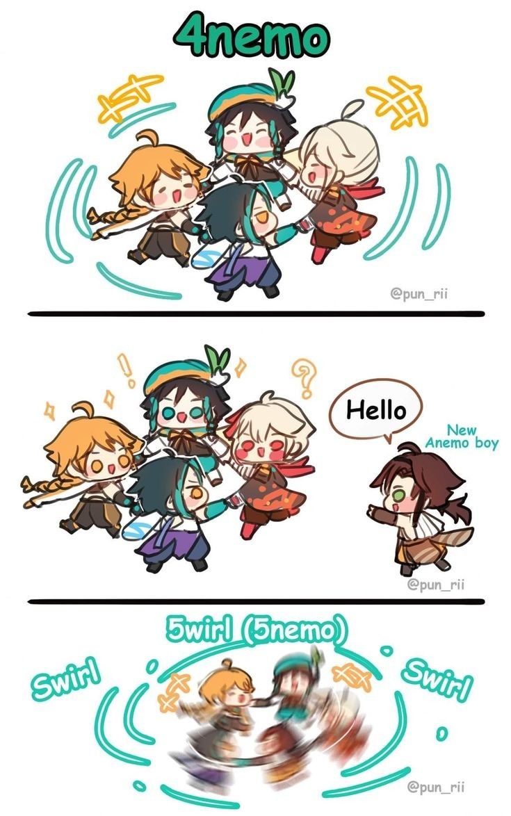 Anemo Boys 😌 / Meninos Anemo 😌 Genshin Impact | HoYoLAB