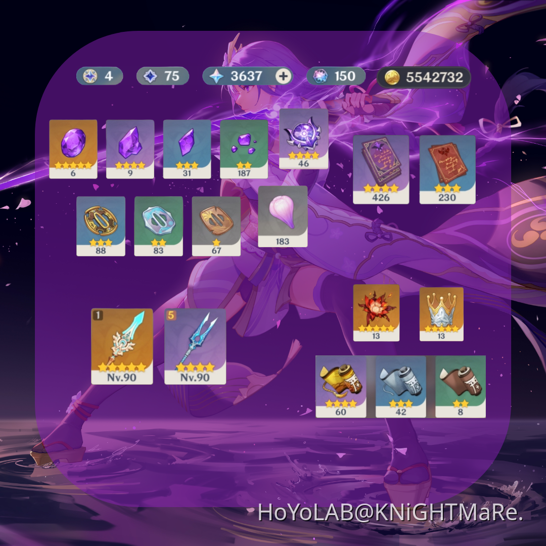 Atualizando o Farm Genshin Impact | HoYoLAB