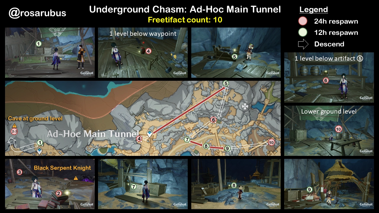Free Artifact Farming Route Part 6 - Underground Chasm: Ad-Hoc Main Tunnel Genshin Impact | HoYoLAB