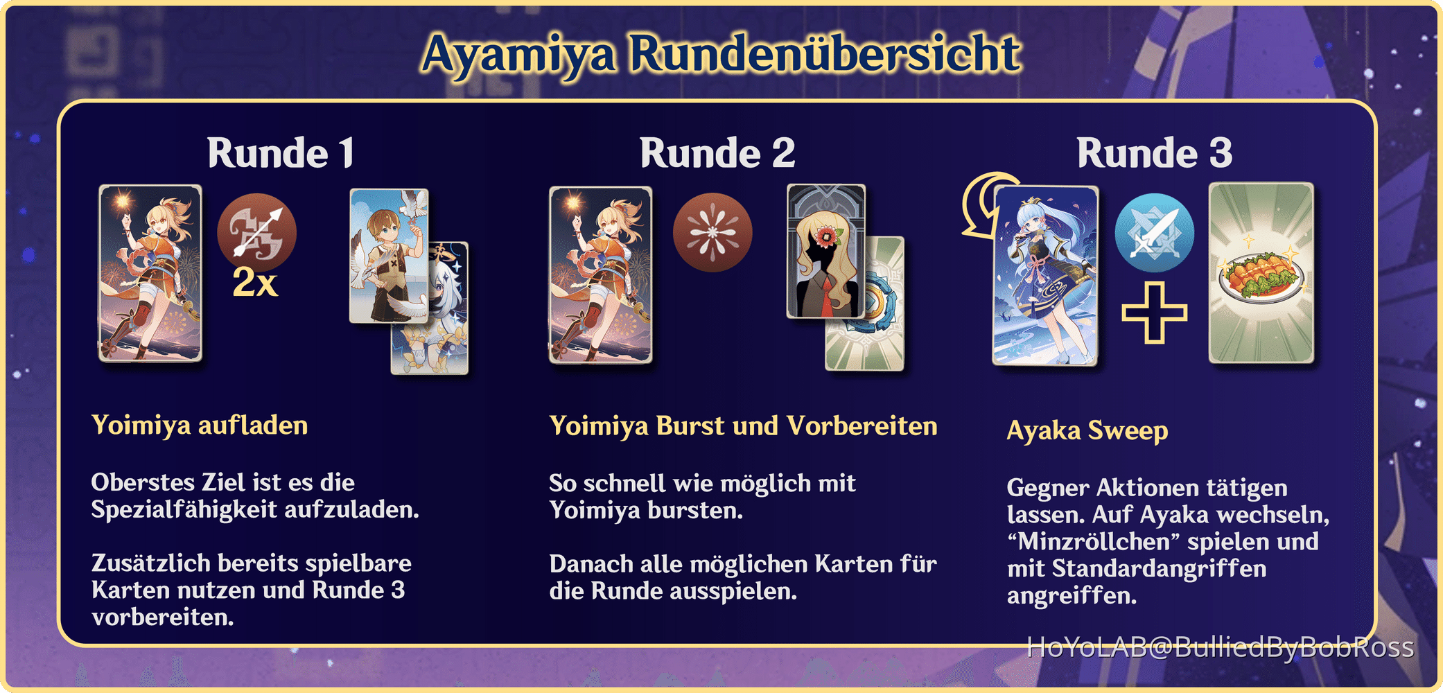 Geniale Beschwörung TCG - META-DECK ANALYSE - #1 Ayamiya OTK - FEUER ...