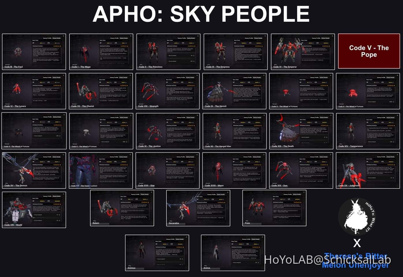APHO Monster List Honkai Impact 3rd | HoYoLAB