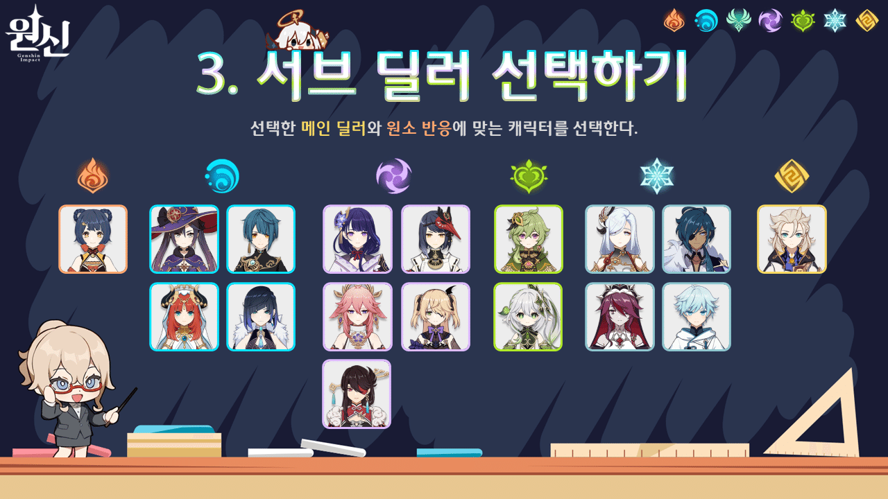 파티 구성 가이드_V3.3A Genshin Impact | HoYoLAB