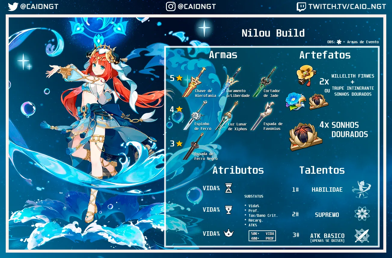 Nilou Build - Build de Personagem Genshin Impact | HoYoLAB