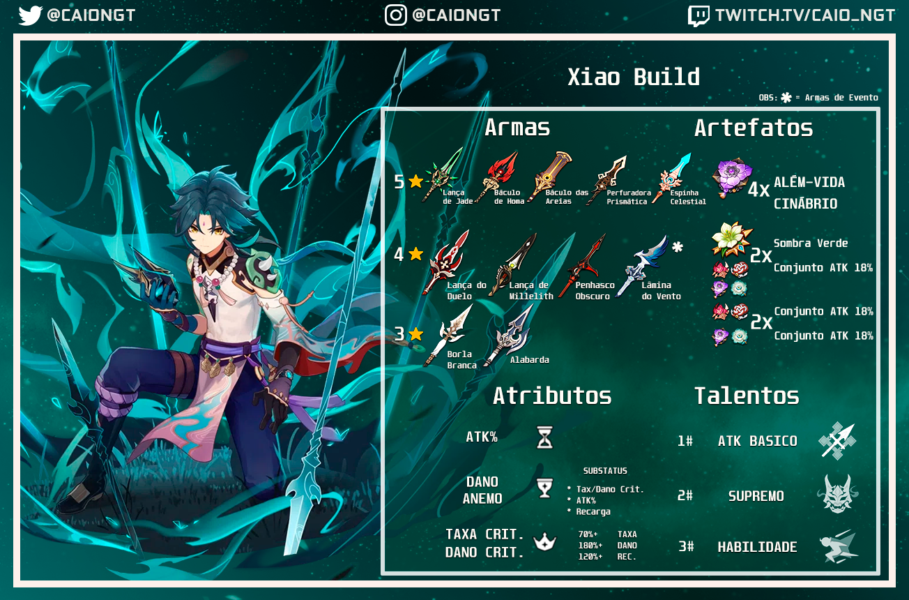 Xiao Build - Build de Personagem Genshin Impact | HoYoLAB
