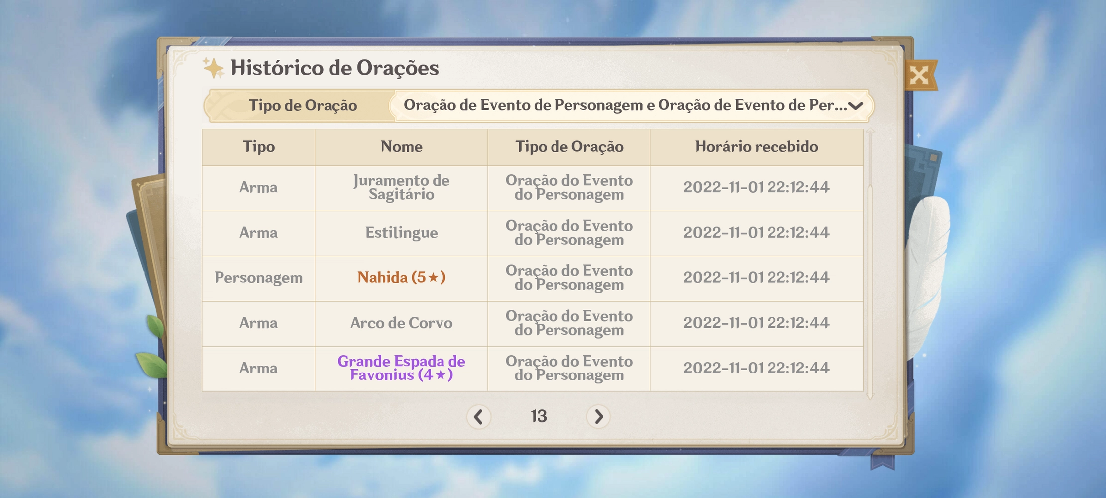 Autocontrole é tudo. Genshin Impact | HoYoLAB