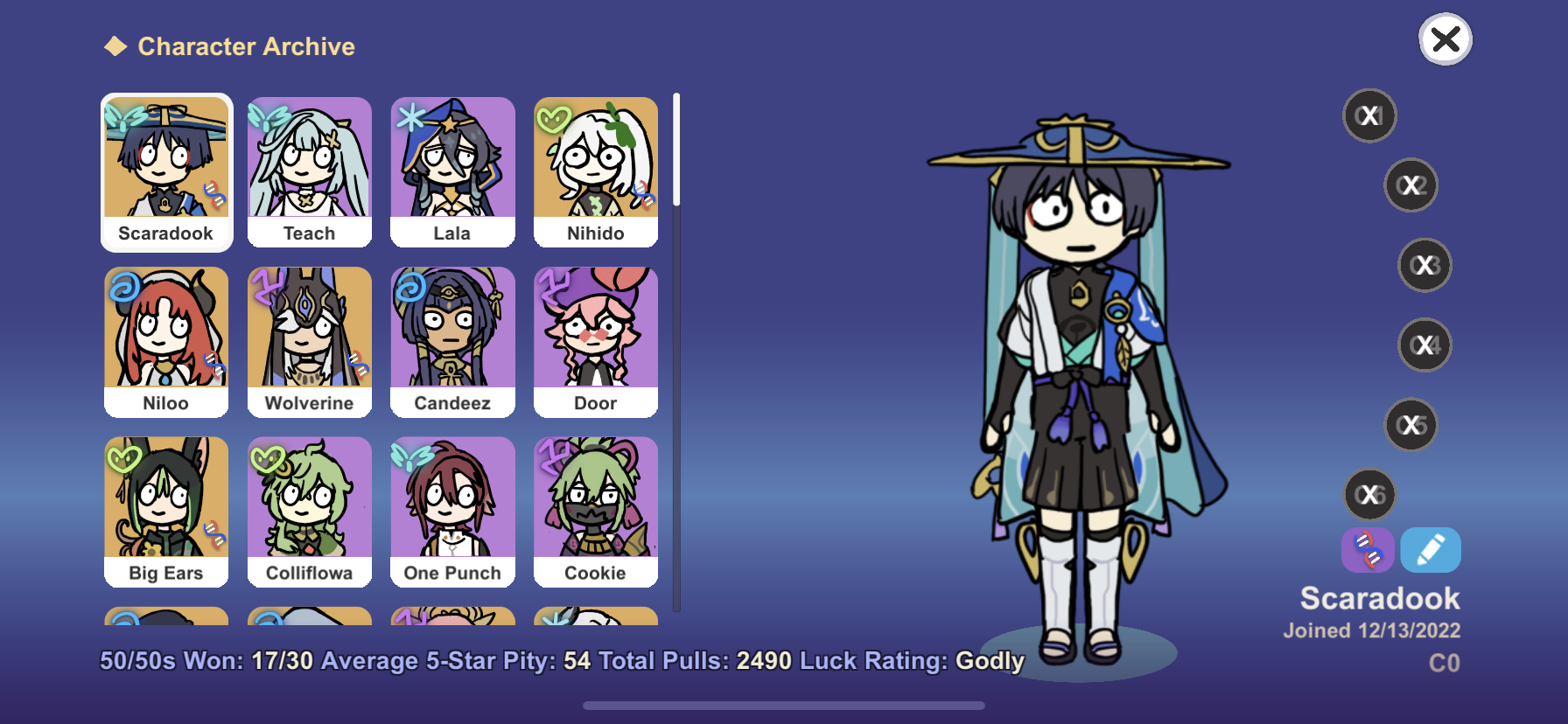 When you get ever character in silly wisher: Genshin Impact | HoYoLAB