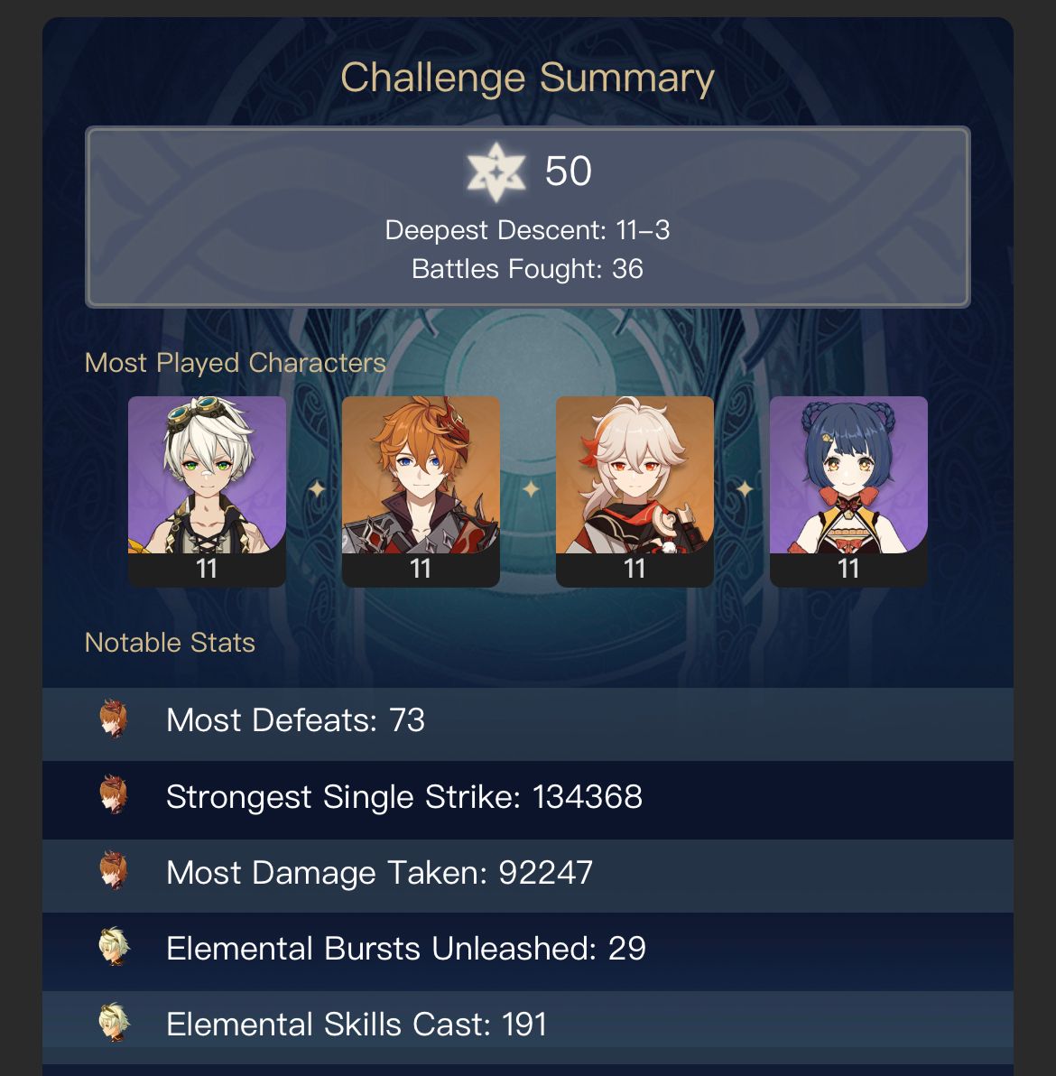 abyss 50 stars？？？(bug) Genshin Impact | HoYoLAB