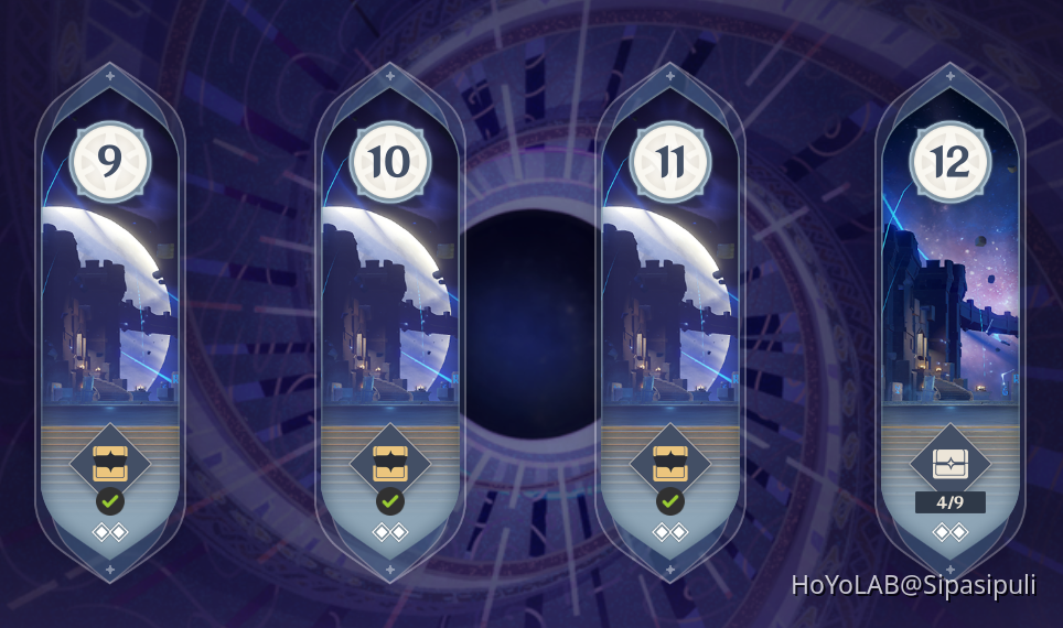 thanks, i hate this round of abyss Genshin Impact | HoYoLAB