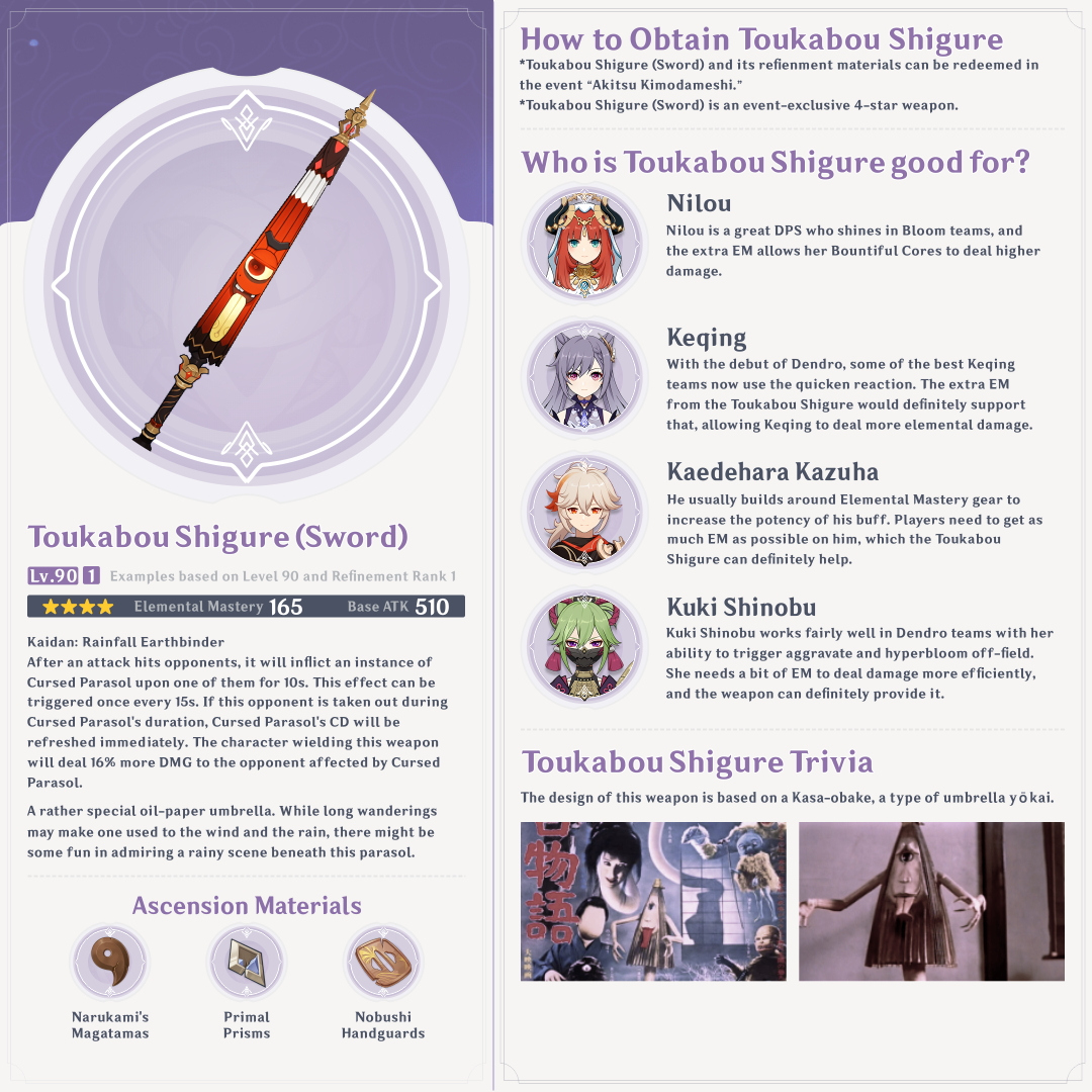 Toukabou Shigure (Sword) Best Characters and How to Get Genshin Impact ...