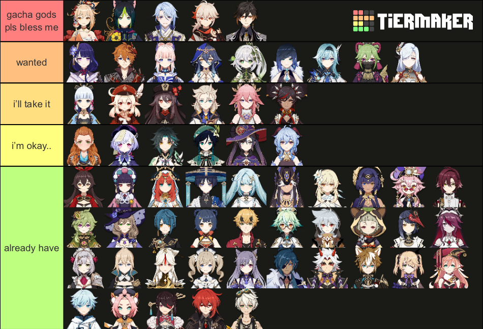 tier list Genshin Impact | HoYoLAB