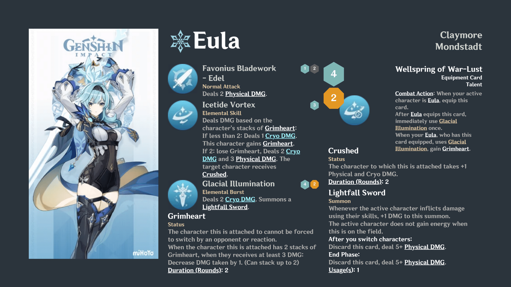 Formerly on Reddit, I introduce you to my Character Card Concepts ...