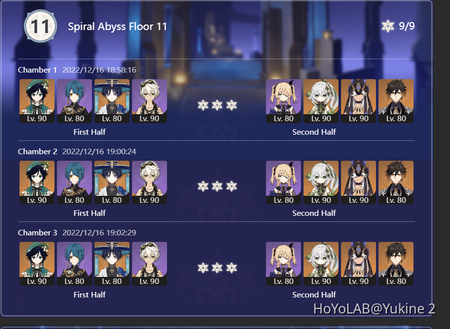 Abyss 3.3 F2P: 36* on first try ! Itto, Nahida, Cyno and Wanderer ...