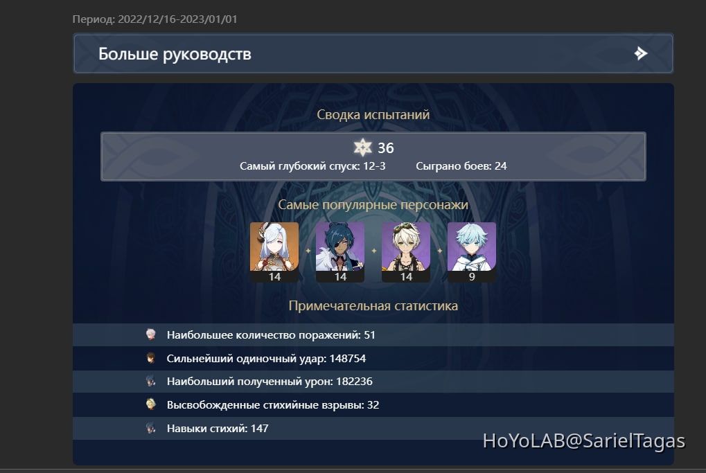 Бездна 3.3 (2) Genshin Impact | HoYoLAB