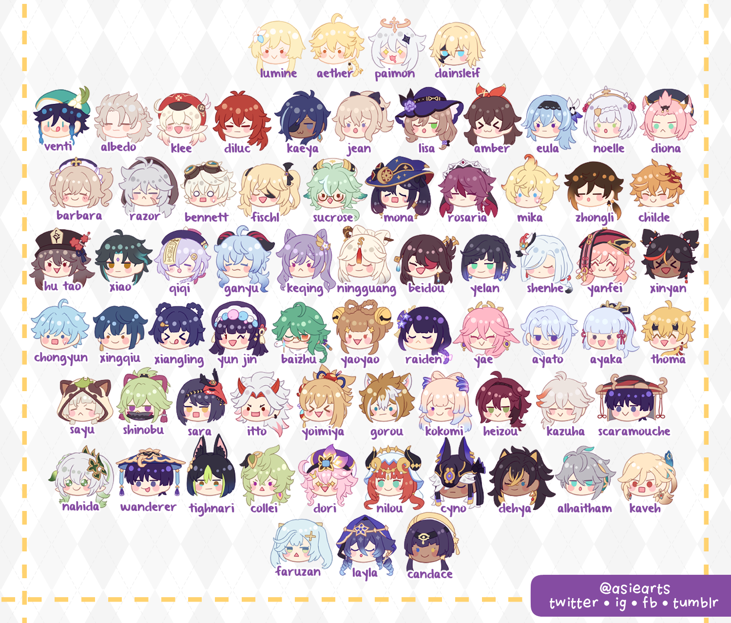 70 characters as dango heads! Genshin Impact | HoYoLAB