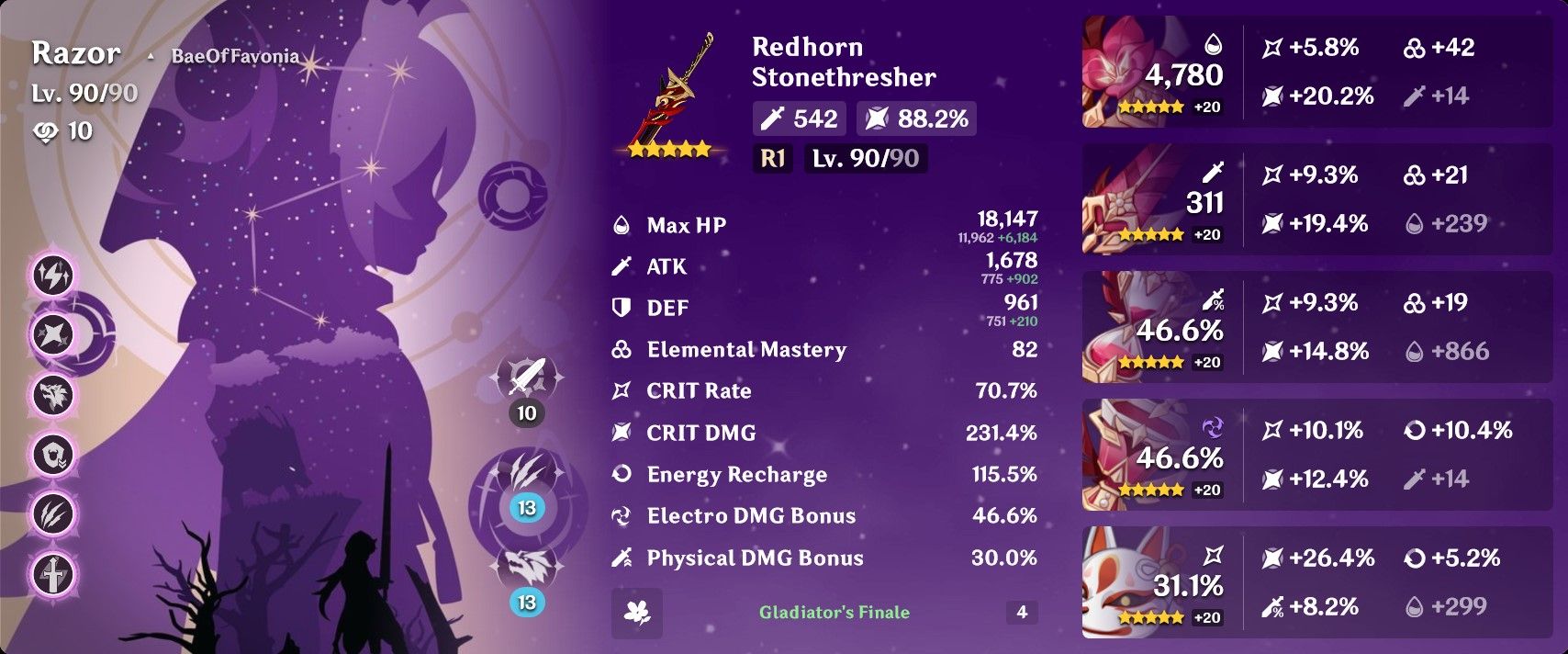 My First Main Genshin Impact | HoYoLAB