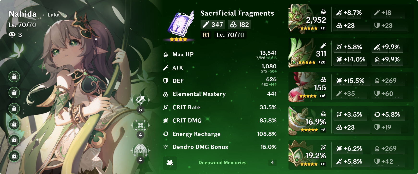 My Nahida Build (Dendro Support, as of December 2022) Genshin Impact ...