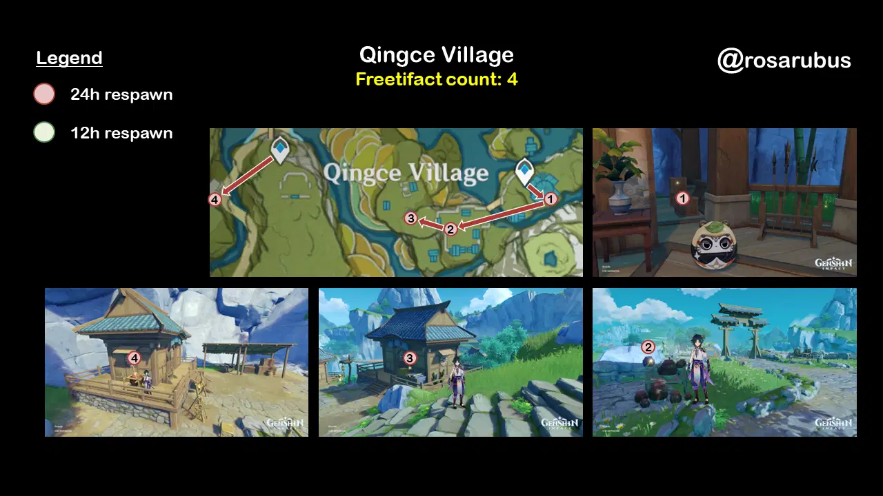 Free Artifact Farming Routes - Liyue Genshin Impact | HoYoLAB