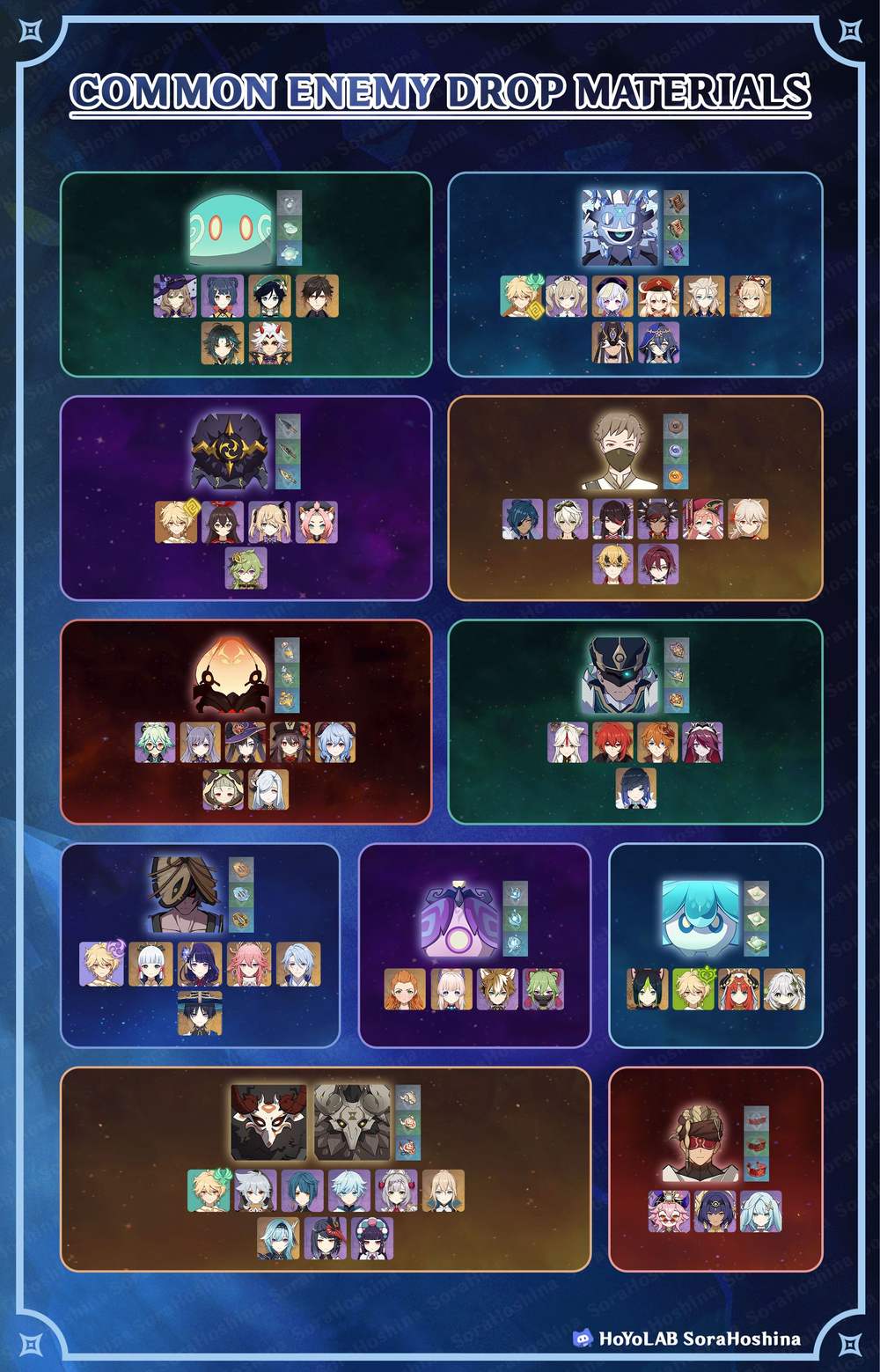 [V3.3] Weekly Bosses, Normal Bosses, Common Enemies, Talent Book ...