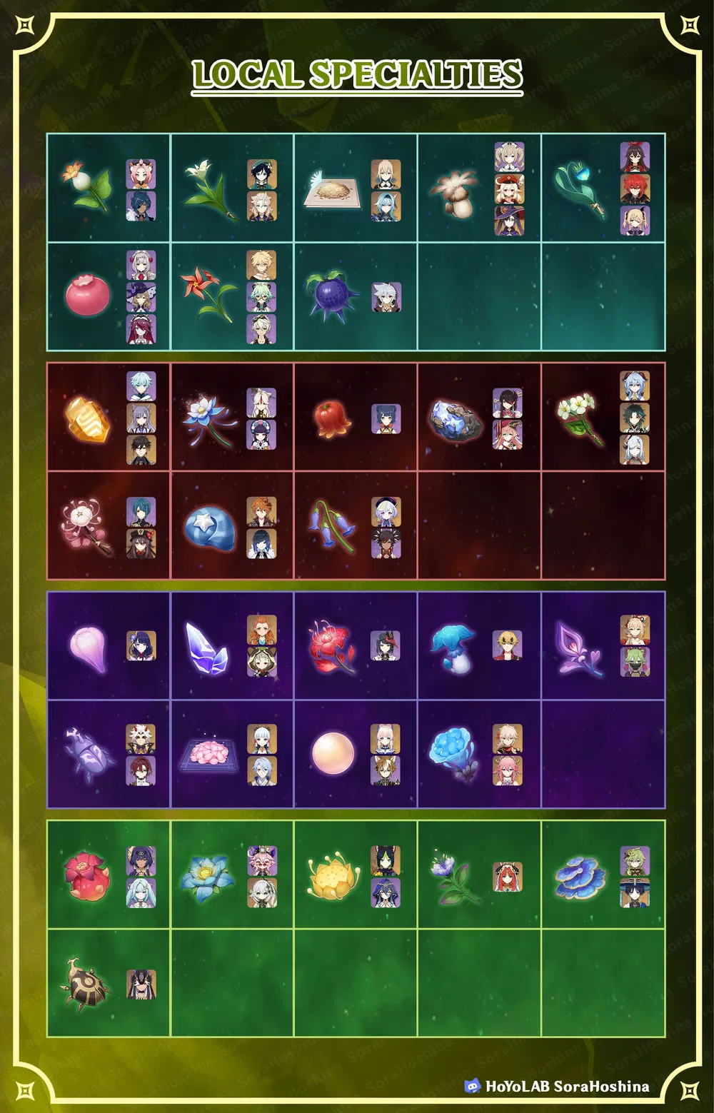 [V3.3] Weekly Bosses, Normal Bosses, Common Enemies, Talent Book ...