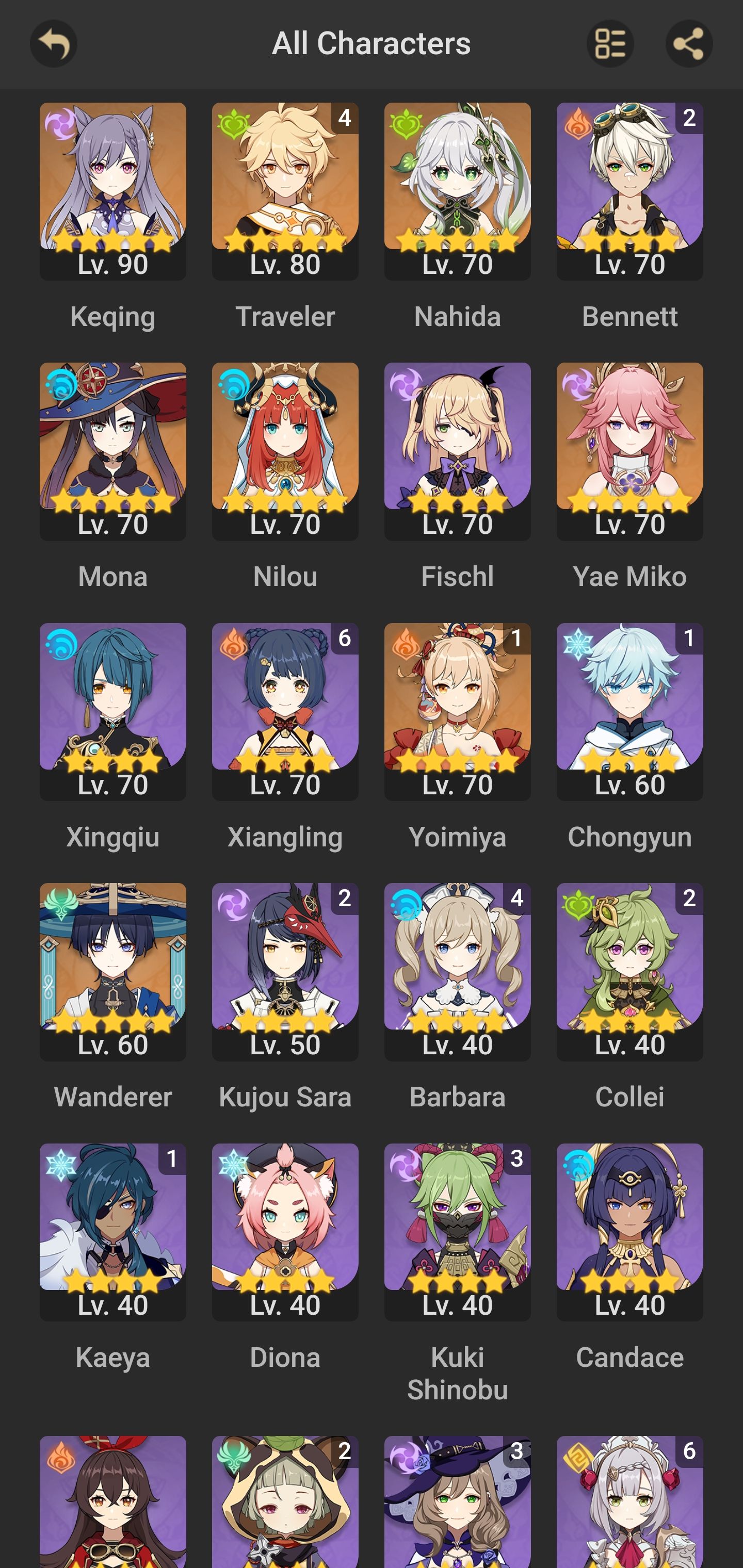 what is the best team for Yoimiya? Genshin Impact | HoYoLAB