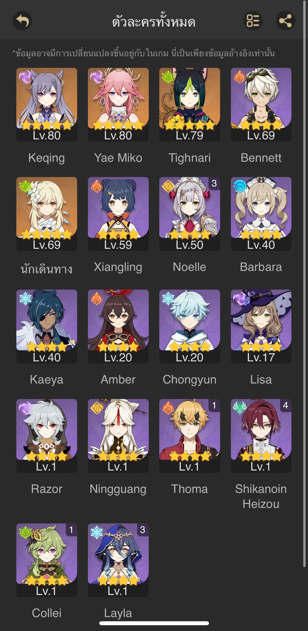 ช่วยแนะนำทีม ฟามอาติแฟค ar45 Genshin Impact | HoYoLAB