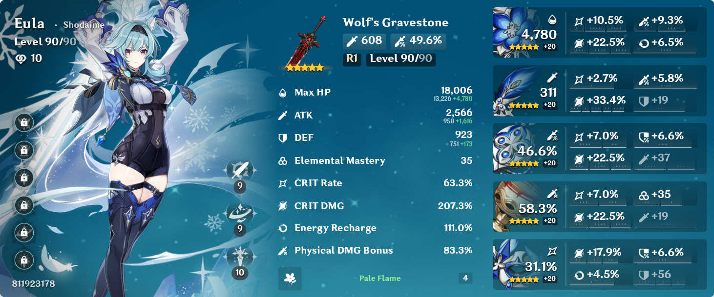 Eula Main, adu statsnya dong 🤭🤣 Genshin Impact | HoYoLAB