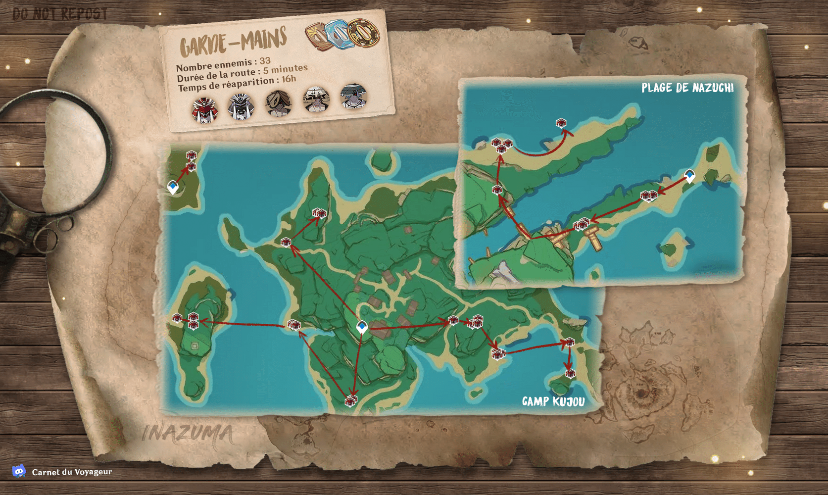 [Version 3.3] Shogun Raiden | Planning de Farm et Farming Routes ...