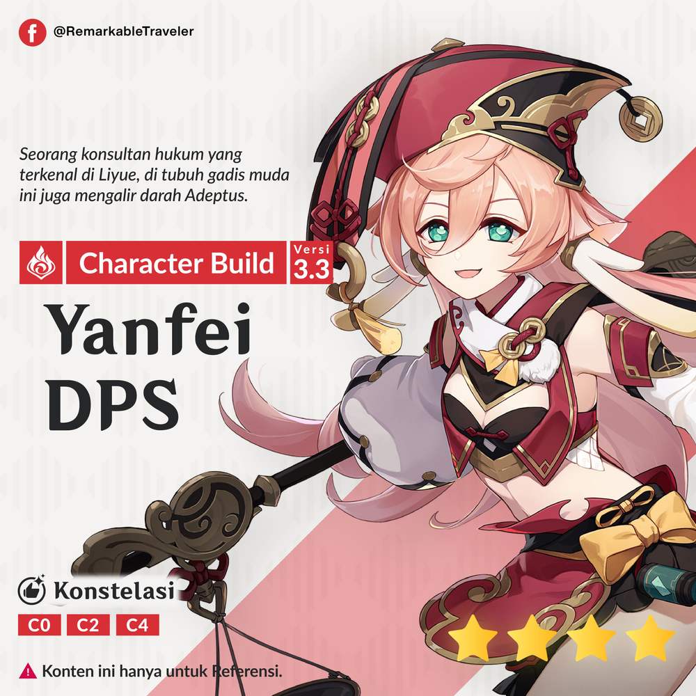 [Mini Guide] Character Build: Yanfei DPS [Build Karakter Yanfei - Panduan Yanfei Versi 3.3 ...