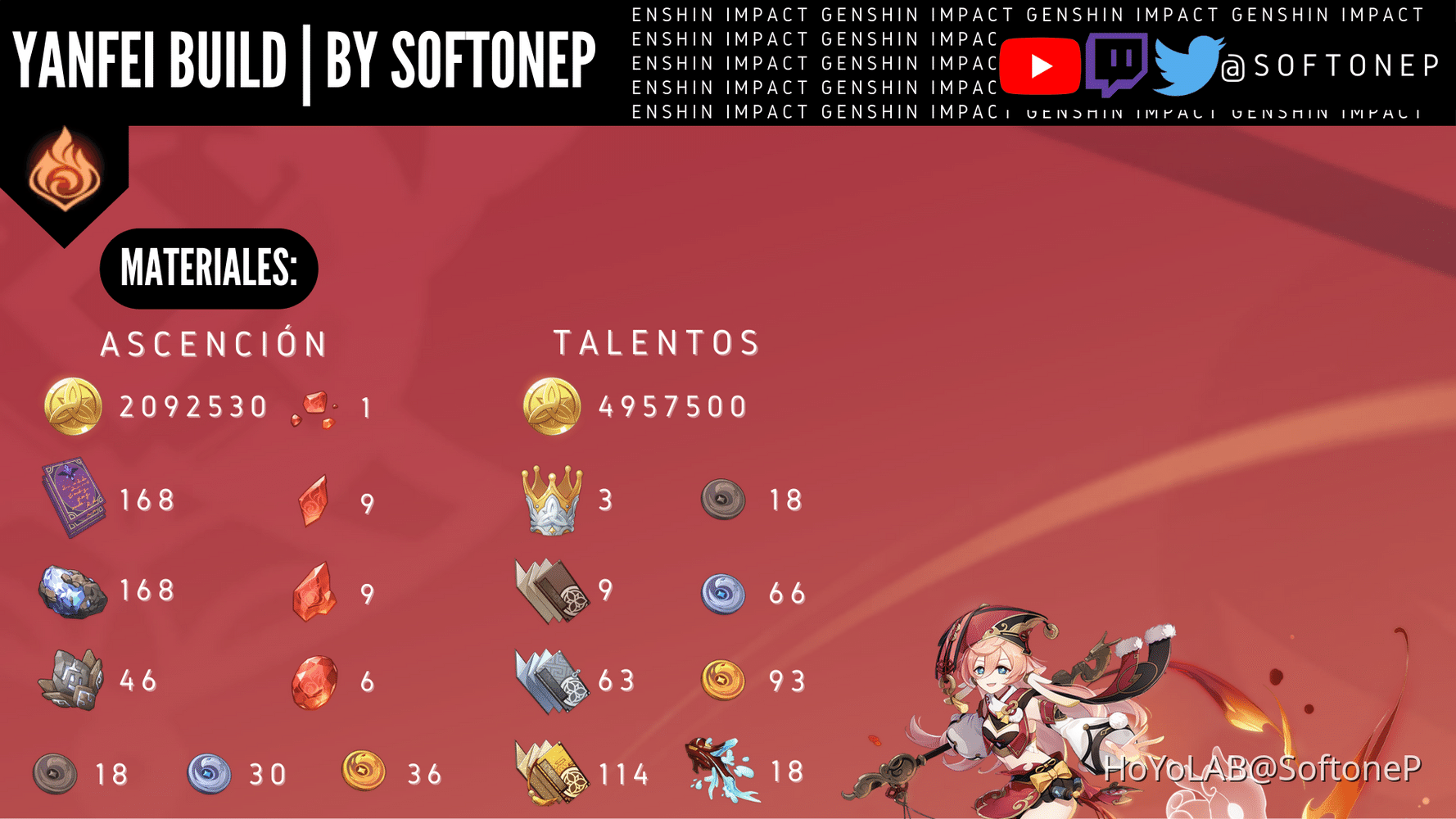 Build de Yanfei [Dps] [Guía versión 3.3] | SoftoneP Genshin Impact ...