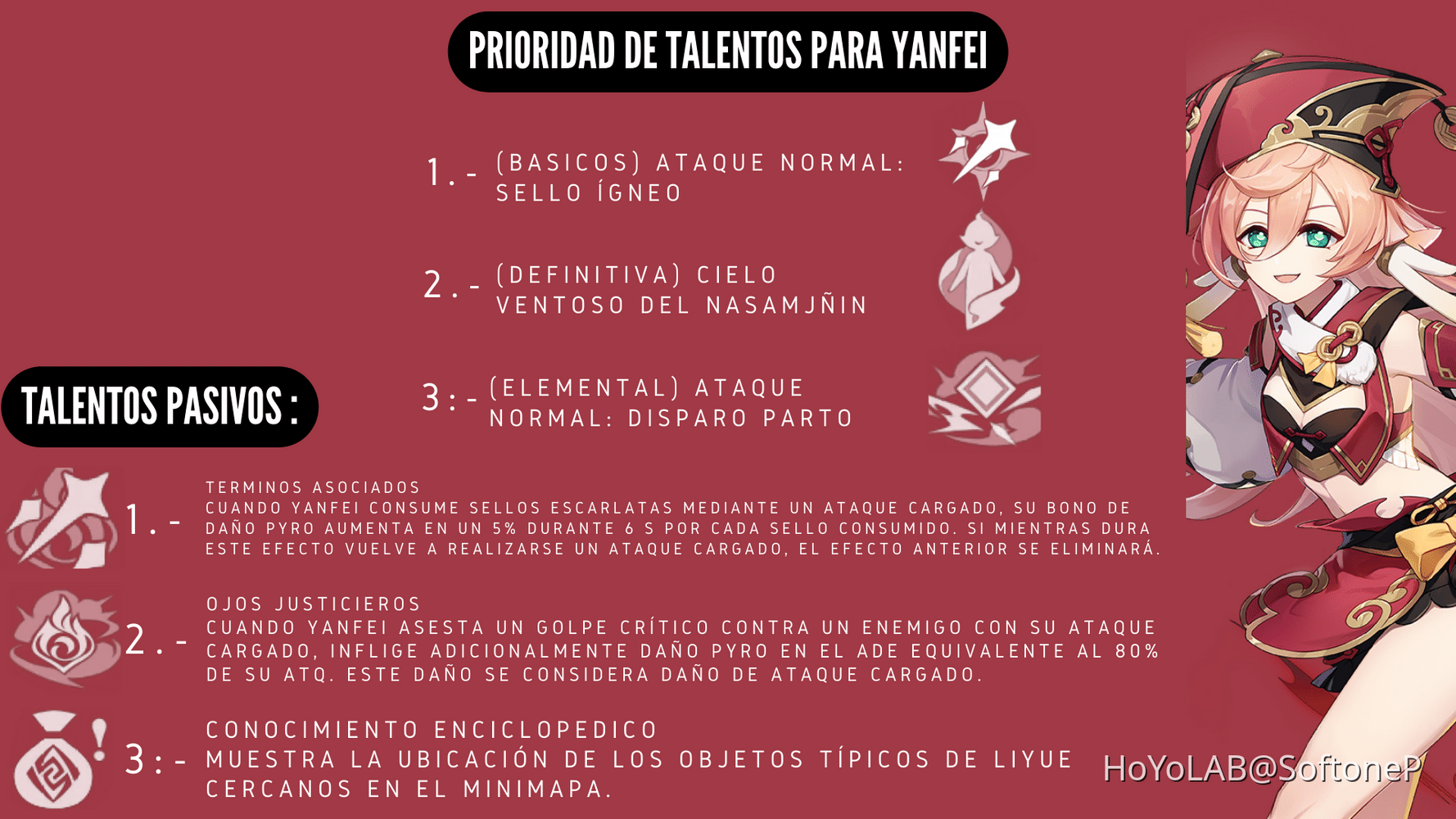 Build de Yanfei [Dps] [Guía versión 3.3] | SoftoneP Genshin Impact ...