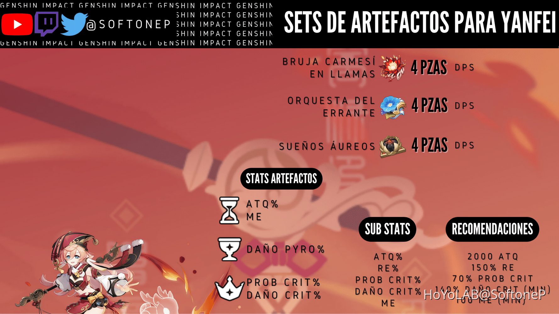 Build de Yanfei [Dps] [Guía versión 3.3] | SoftoneP Genshin Impact ...