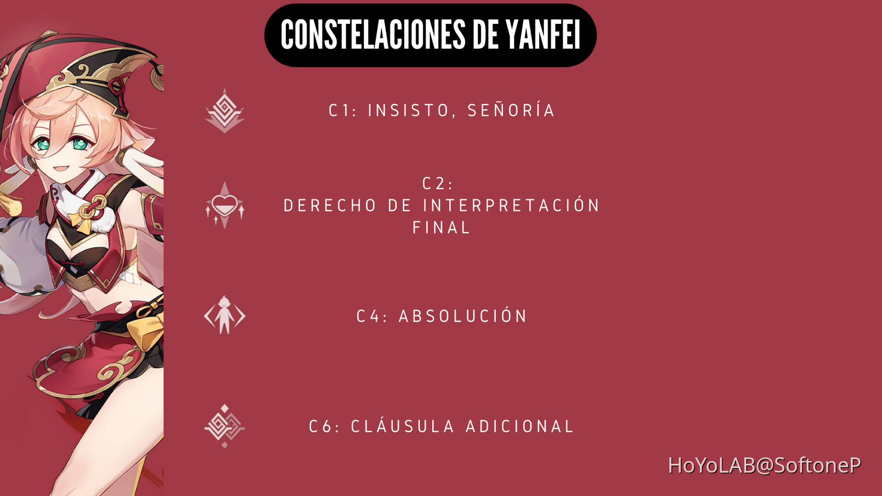 Build de Yanfei [Dps] [Guía versión 3.3] | SoftoneP Genshin Impact ...