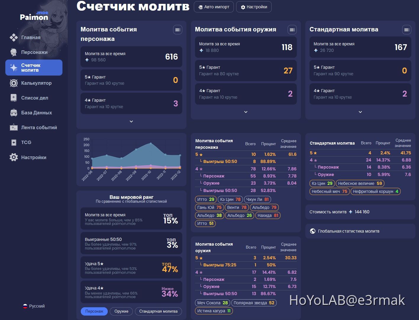 Paimon moe Genshin Impact | HoYoLAB