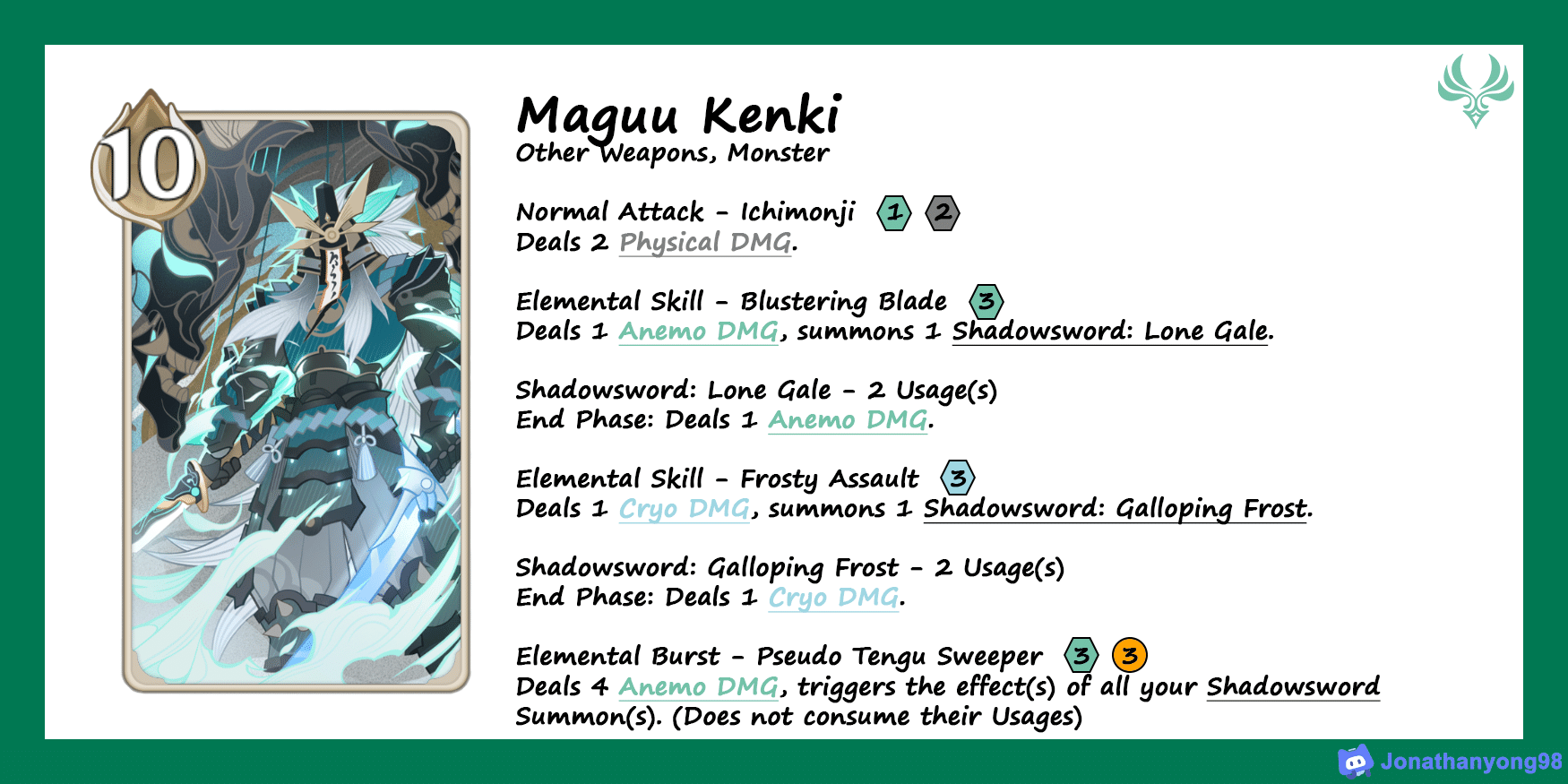 Genius Invokation TCG | Character Cards Guide + Ratings [2] Genshin ...
