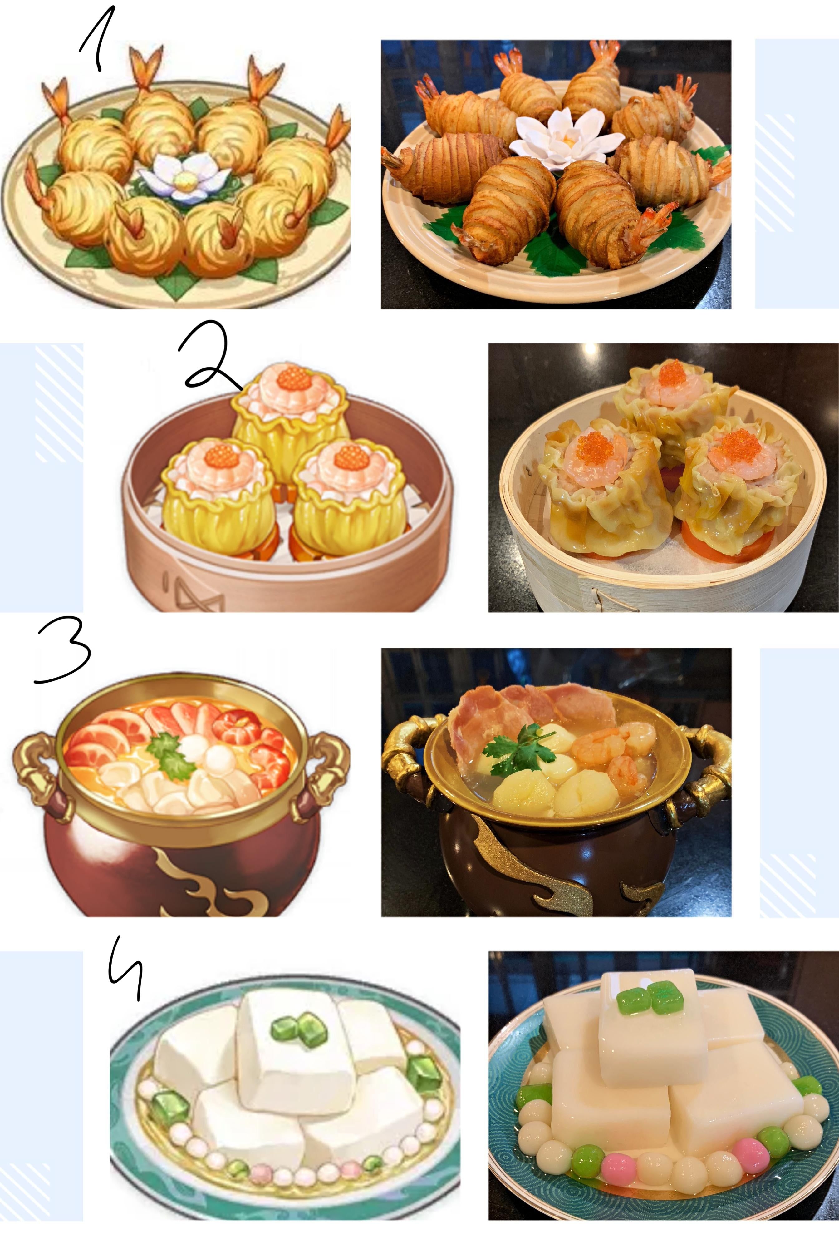 FOOD Genshin Impact | HoYoLAB
