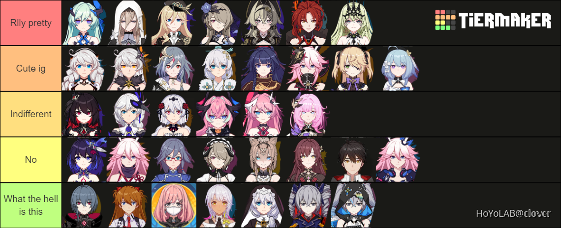 Honkai Design Tier List??? Honkai Impact 3rd | HoYoLAB