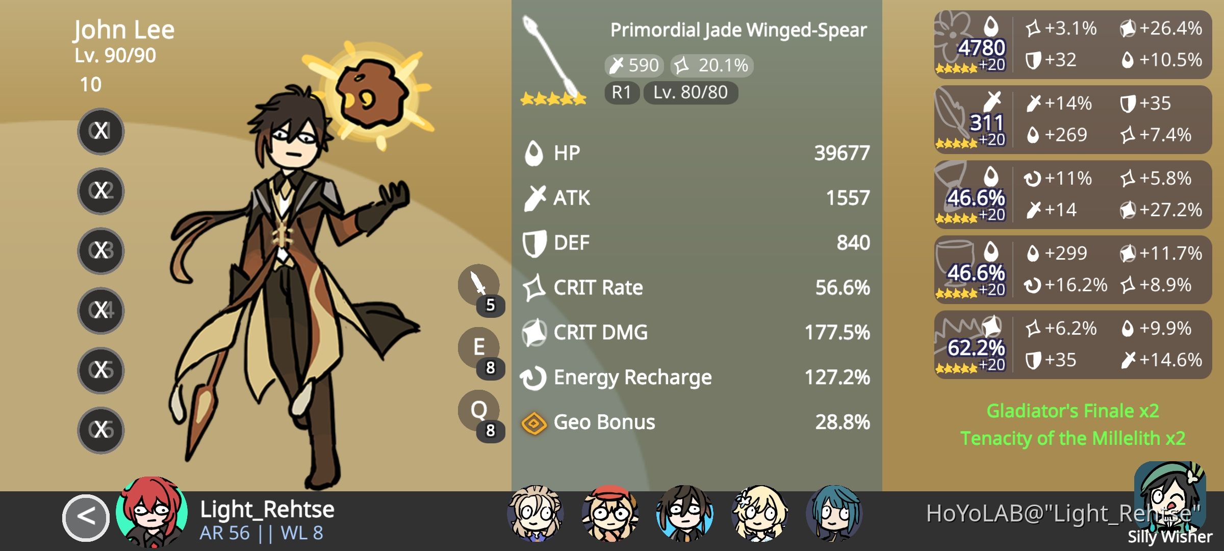 Silly Wisher (NOT GENSHIN) Genshin Impact | HoYoLAB